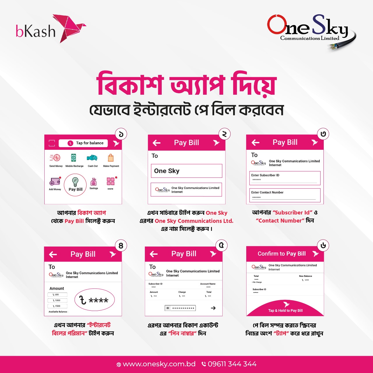 Payment Process || One Sky Communications Limited