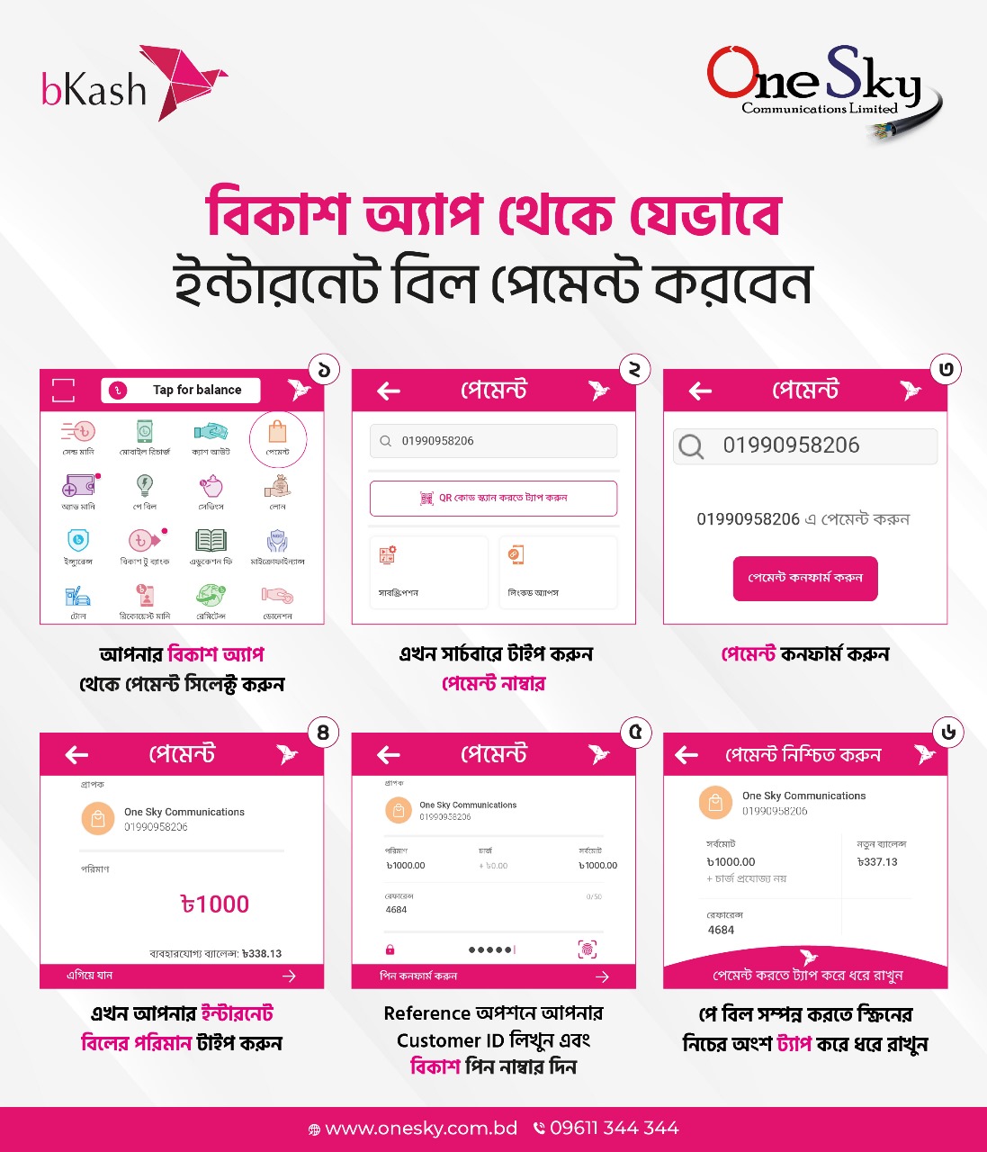 Payment Process || One Sky Communications Limited